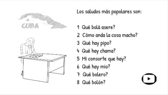 Cómo se saludan los cubanos [Actualizado 2025]