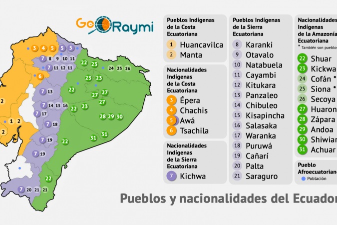 ¿Cuáles son las 14 culturas del Ecuador? [Actualizado 2025]